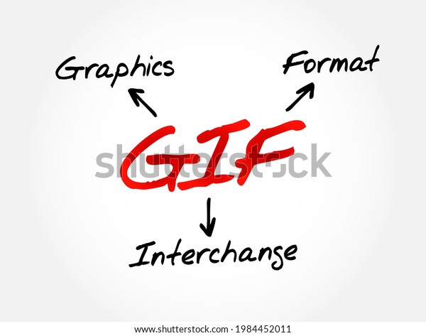Gif Graphics Interchange Format Acronym Concept Stock Vector (Royalty ...