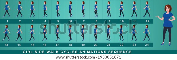 Girl Character Side Walk Cycle Animation Stock Vector (Royalty Free ...
