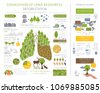 37+ Thousand Reforestation Royalty-Free Images, Stock Photos & Pictures ...