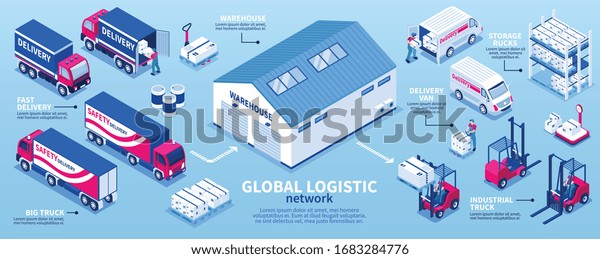 Global Logistic Network Isometric Infographic Banner Stock Vector ...