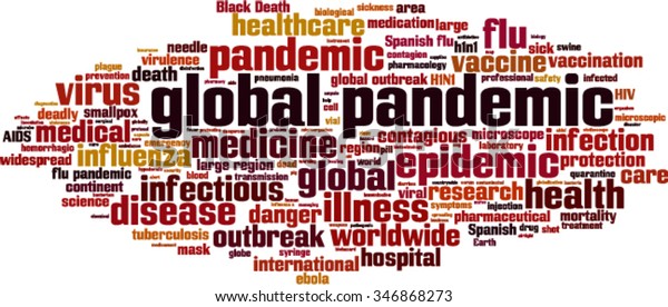 Global Pandemic Word Cloud Concept Vector Stock Vector (Royalty Free ...