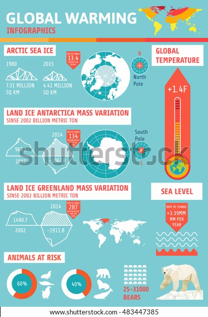 Global Warming Infographics Flat Design Element Stock Vector (Royalty ...
