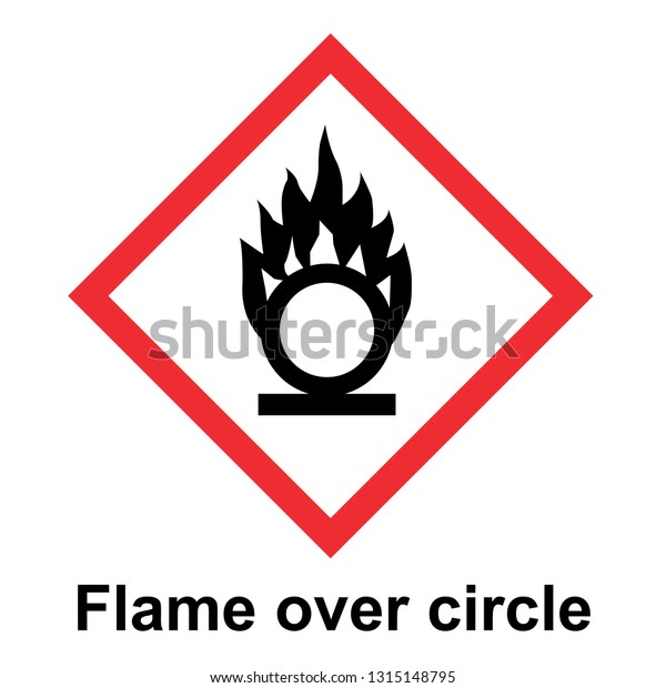 Globally Harmonized System Classification Labeling Chemicals Stock ...