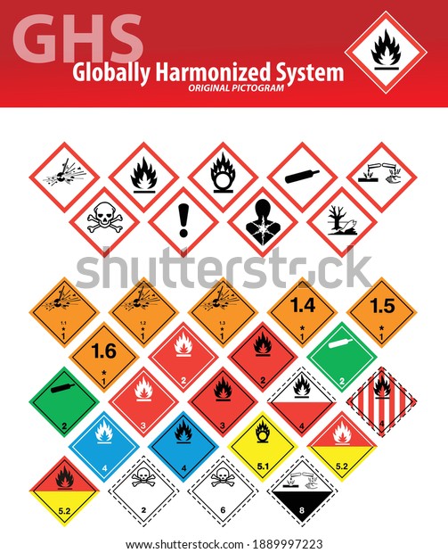 Globally Harmonized System Original Pictogram Stock Vector (Royalty ...