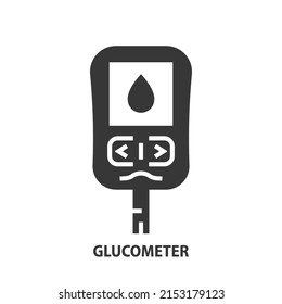 15,416 Glucose symbol Images, Stock Photos & Vectors | Shutterstock
