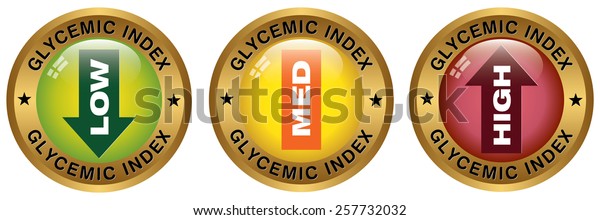 Glycemic Index Icons Stock Vector (Royalty Free) 257732032