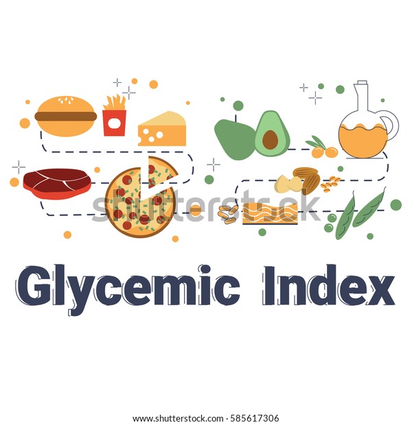 Glycemic Index Word Vector Design Typographic Stock Vector (Royalty ...