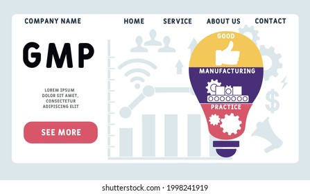 233 Gmp training Images, Stock Photos & Vectors | Shutterstock