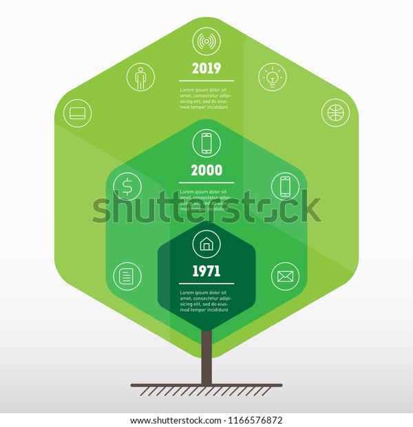 Go Green Timeline Concept Vector Organic Stock Vector (Royalty Free ...