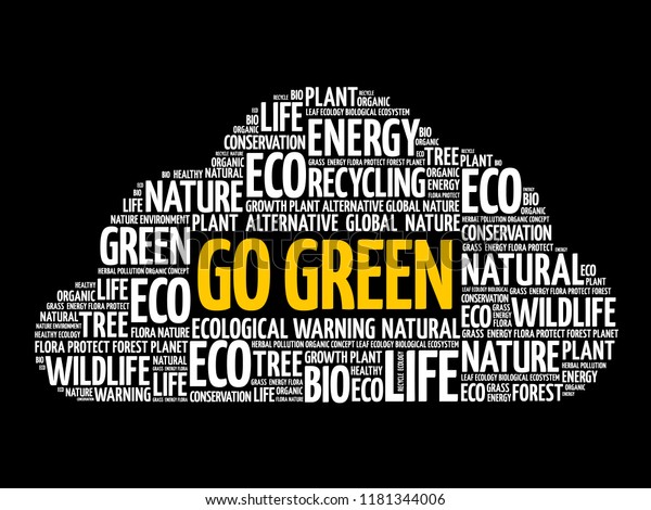 Go Green Word Cloud Conceptual Green Stock Vector (Royalty Free ...