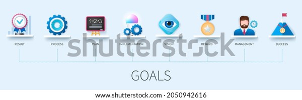Goals Banner Icons Result Process Plan Stock Vector (Royalty Free ...