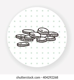 22,578 Doodle coin Images, Stock Photos & Vectors | Shutterstock