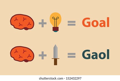 Good Idea Bad Idea Idea Concept Stock Vector (Royalty Free) 152432297 ...