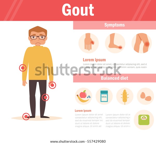 Gout Icons Man Vector Cartoon Isolated Stock Vector (Royalty Free ...