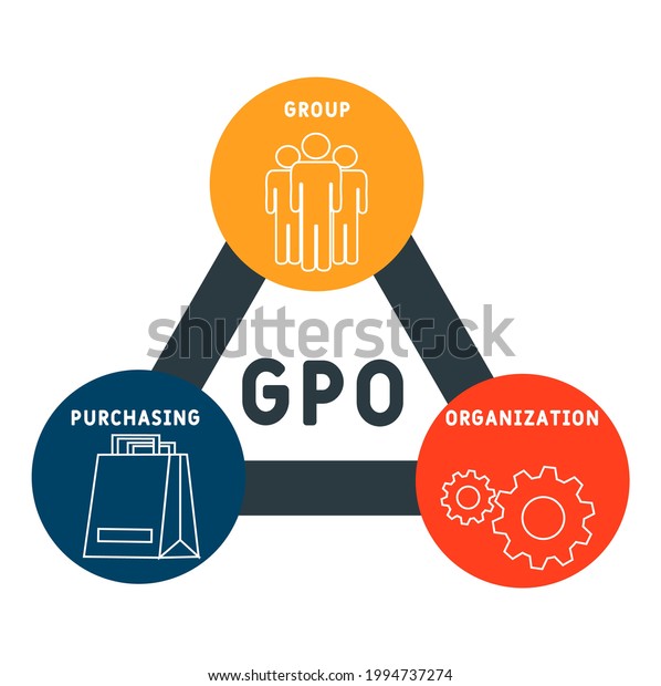 Gpo Group Purchasing Organization Acronym Business Stock Vector ...