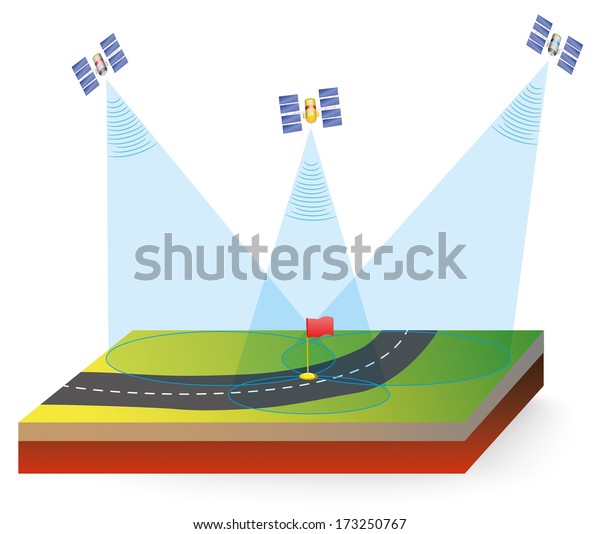 Gps Receiver Receives Signals Various Satellites Stock Vector (Royalty ...