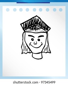 Graduate Vector Illustration Doodle Stock Vector (Royalty Free ...