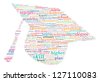 Positive Word Cloud Photos, Images & Pictures | Shutterstock