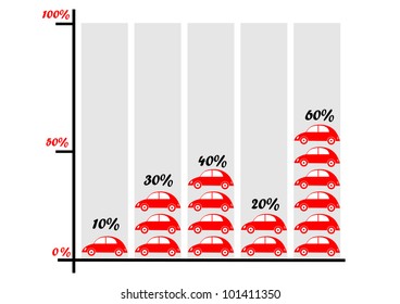 Graph Cars Stock Vector (Royalty Free) 101411350 | Shutterstock