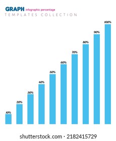 Graph Chart Infographic Percentage Templates Collection Stock Vector ...