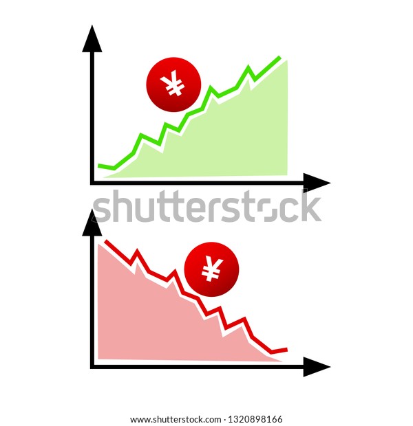 Graph Growth Fall Japanese Yen Inflation Stock Vector (Royalty Free ...