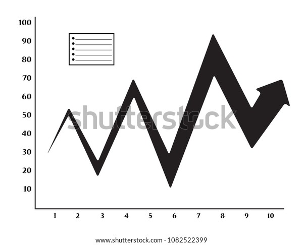 Graph Showing Inconsistent Growth Big Arrow Stock Vector (Royalty Free ...