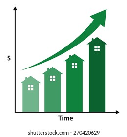 234 Increasing over time Stock Vectors, Images & Vector Art | Shutterstock