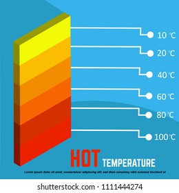 Graphich Layout Hot Temperature Template Design Stock Vector (Royalty ...