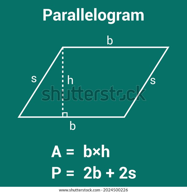 Graphics Showing Area Perimeter Parallelogram Mathematics Stock Vector ...
