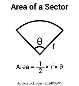 Graphics Showing Area Sector Mathematics Stock Vector (Royalty Free ...
