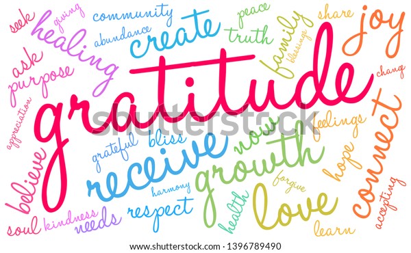 Gratitude Word Cloud On White Background: vector de stock (libre de ...