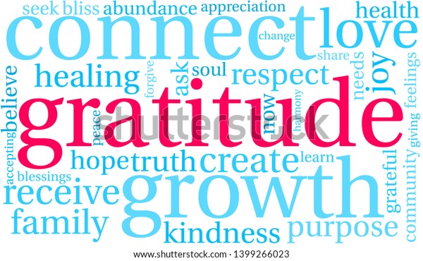 Gratitude Word Cloud On White Background: vector de stock (libre de ...