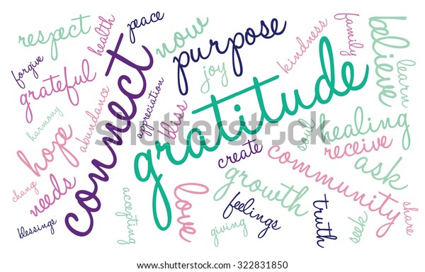 Gratitude Word Cloud On White Background Stock Vector (Royalty Free ...