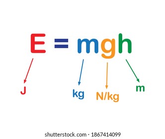 80 Mgh Images, Stock Photos & Vectors | Shutterstock