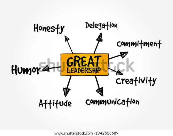 Great Leadership Qualities Mind Map Business Stock Vector (Royalty Free ...