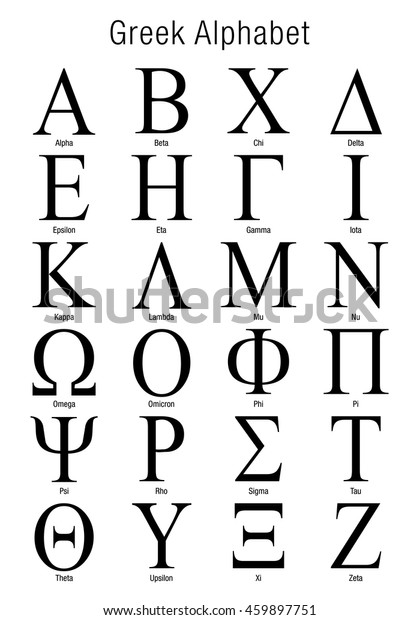 Greek Alphabet