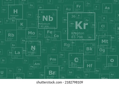 Green Background Chemical Elements Periodic Table Stock Vector (Royalty ...