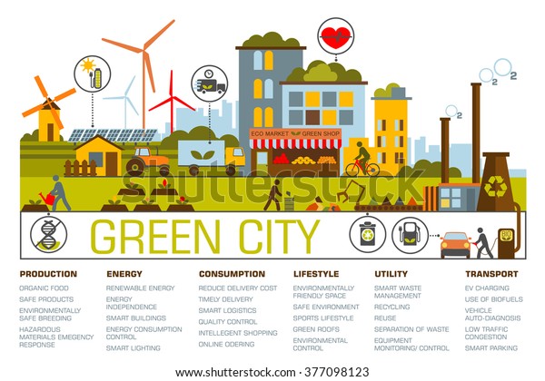 Green City Flat Design Eco City Stock Vector (Royalty Free) 377098123 ...