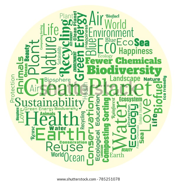 Green Clean Planet Concept Word Cloud Stock Vector (Royalty Free ...