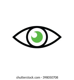 Green Eye Vector Illustration Stock Vector (Royalty Free) 398050708 ...