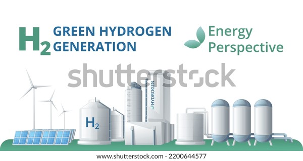 Green Hydrogen Energy Fuel Generation Cartoon Stock Vector (Royalty ...
