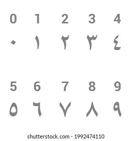 Grey Arabic Numbers On White Background Stock Vector (Royalty Free ...