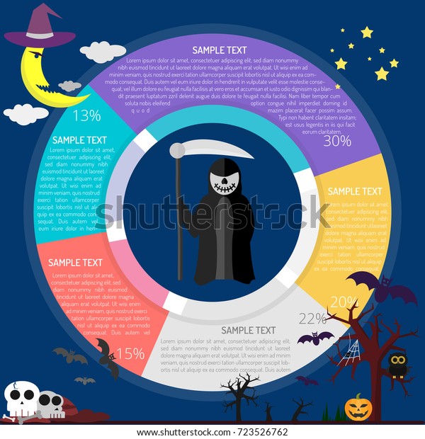 Grim Reaper Diagram Infographic Stock Vector (Royalty Free) 723526762 ...