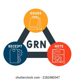 Grn Goods Receipt Note Acronym Business Stock Vector (Royalty Free ...