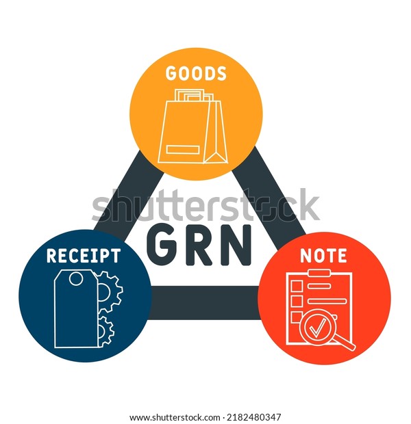 Grn Goods Receipt Note Acronym Business Stock Vector (Royalty Free ...