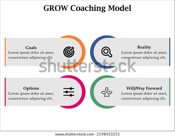 Grow Coaching Model Acronym Goals Reality Stock Vector (Royalty Free ...