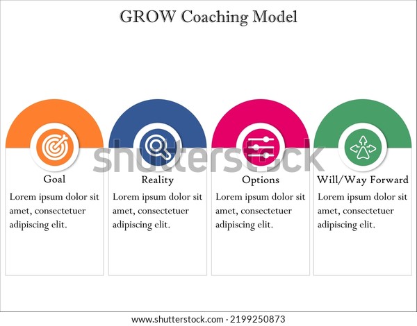 Grow Coaching Model Acronym Goals Reality Stock Vector (Royalty Free ...