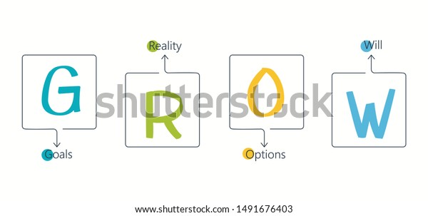 Grow Diagram Infographic Design Template Vector Stock Vector (Royalty ...