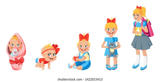 Growing Baby Concept Isolated On White Stock Vector (Royalty Free ...