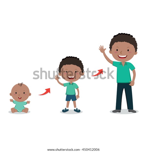 Growing Stages Young Man Vector Illustration Stock Vector (Royalty Free ...